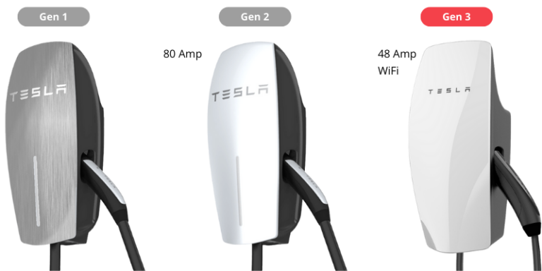 Tesla Wall Connector ladeboks - Grundig evaluering og priser