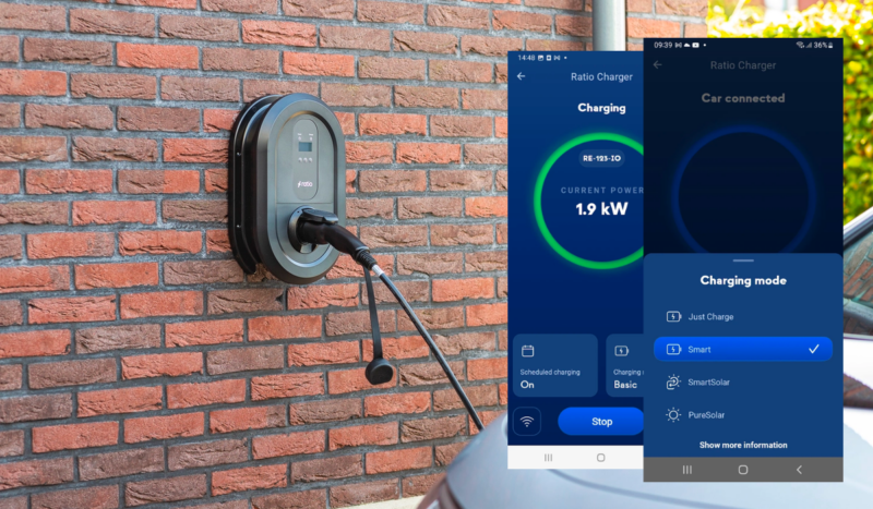 Ladeboks solceller - Bedste ladebokse optimeret til solceller