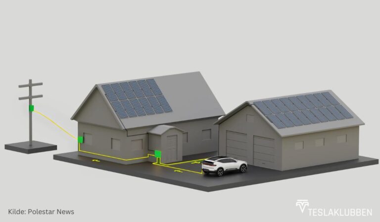 Hvad er V2G, V2H, V2L? Praktisk beskrivelse af 2-vejs opladning